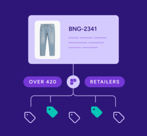 Commerce Operations Platform | Rithum