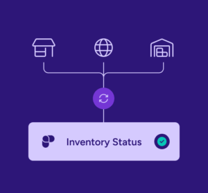 Commerce Operations Platform | Rithum