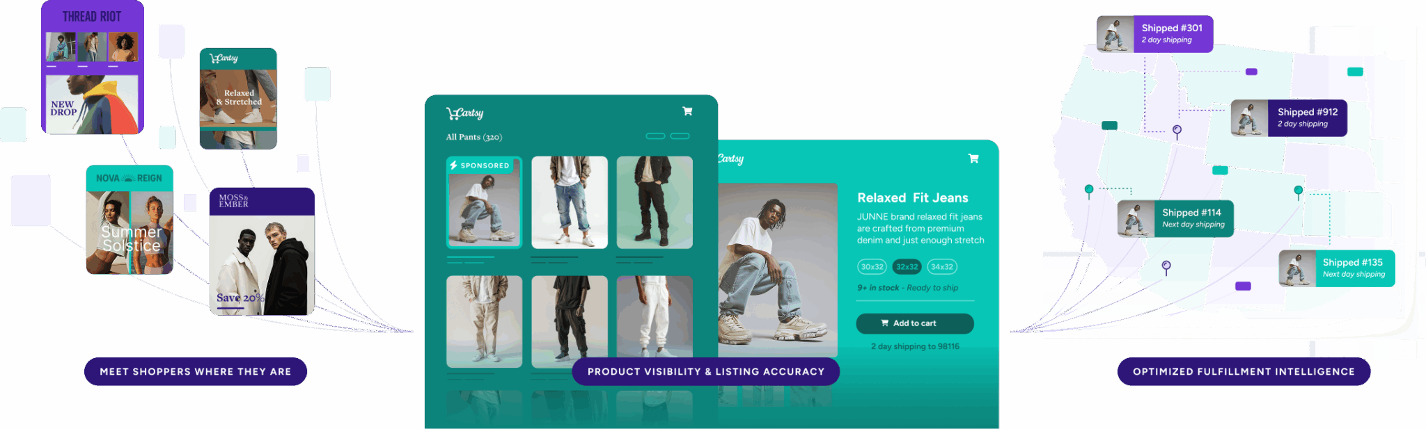 Commerce Operations Platform | Rithum